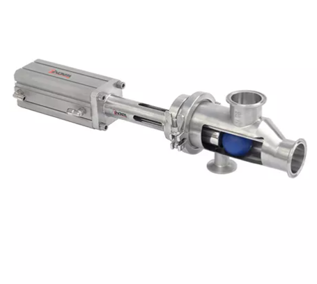 Product recovery systems (pigging) | LPP Group