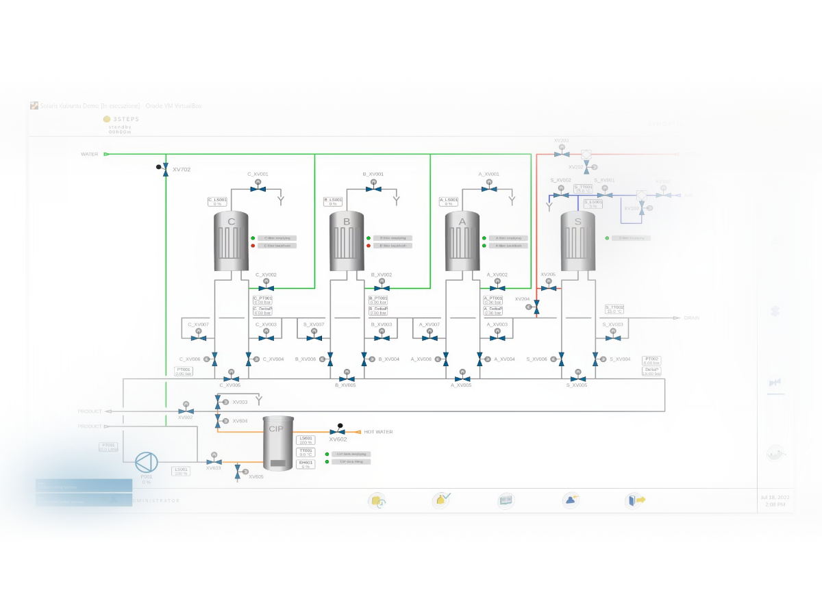 Tangential flow filtration system - Tytan | LPP Group