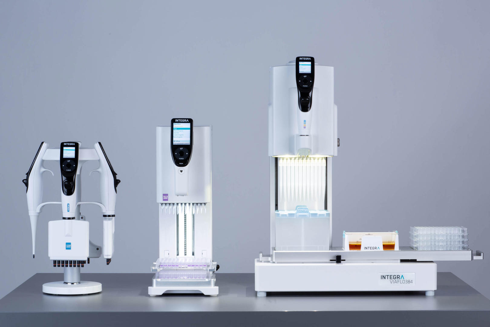 Portable Electronic Pipettes - MINI 96 | LPP Group